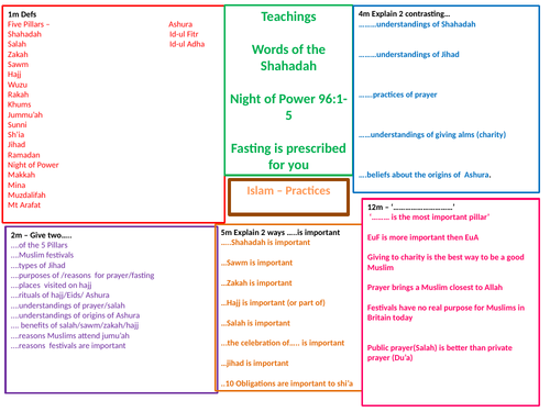 AQA GCSE RELIGIOUS STUDIES – REVISION TEMPLATES FOR ISLAM – PRACTICES ... AQA GCSE RELIGIOUS STUDIES – REVISION TEMPLATES FOR ISLAM – PRACTICES ...