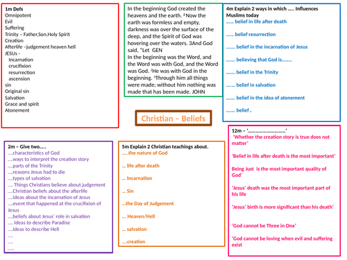 AQA GCSE RELIGIOUS STUDIES – REVISION TEMPLATES FOR CHRISTIANITY ... AQA GCSE RELIGIOUS STUDIES – REVISION TEMPLATES FOR CHRISTIANITY ...