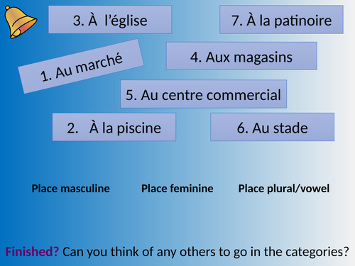 French studio 1 module 4 unit 3 le weekend | Teaching Resources