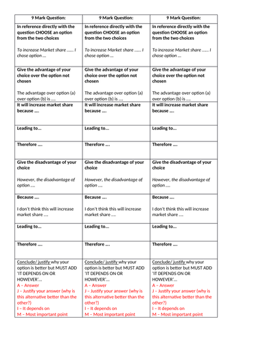 Structure Strips for GCSE Business Studies 9-1 NEW SPEC | Teaching ... Structure Strips for GCSE Business Studies 9-1 NEW SPEC | Teaching ...