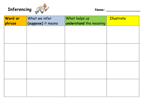 Guided Reading: Inferencing Activity | Teaching Resources