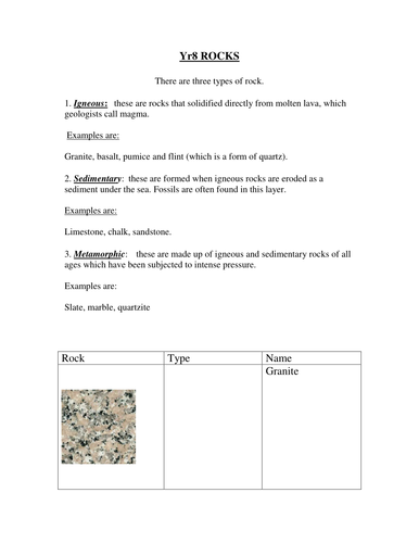 KS3 / GCSE (SEN/Foundation) - Chemistry Rock Cycle - Activity and ...