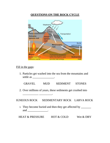 KS3 / GCSE (SEN/Foundation) - Chemistry Rock Cycle - Activity and ...