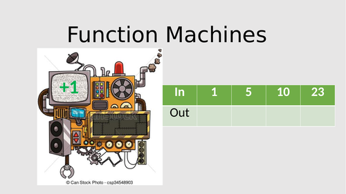 Equations introduction and function machines | Teaching Resources Equations introduction and function machines | Teaching Resources