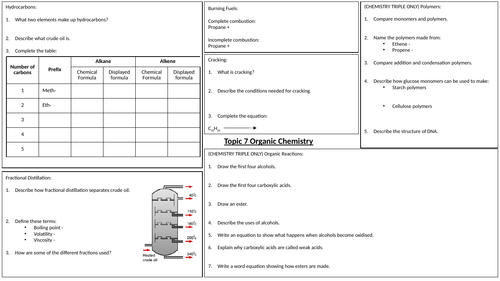 AQA Chemistry Paper 2 Student Revision Mind Maps | Teaching Resources