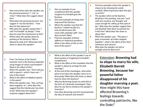 My Last Duchess - Poetry (AQA GCSE English Literature 9-1) | Teaching ...
