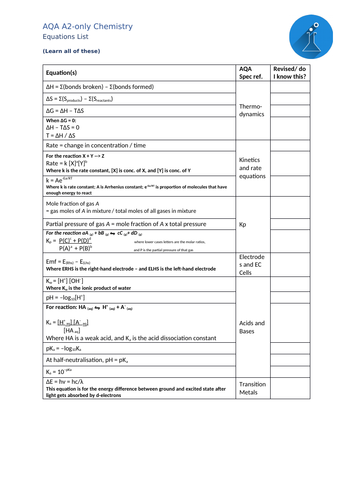 Brilliant Aqa Chem A Level Data Sheet Mht Cet Physics Formulas Pdf Brilliant Aqa Chem A Level Data Sheet Mht Cet Physics Formulas Pdf