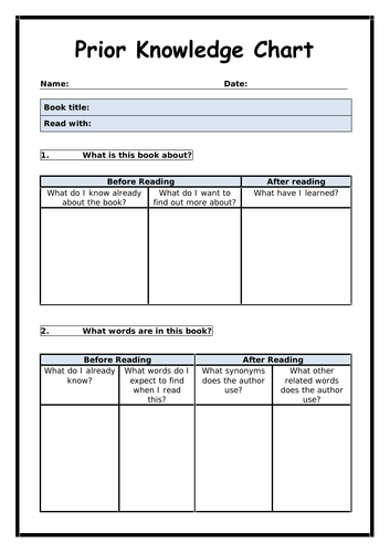 Activating Prior Knowledge & Making Connections in books - Obj(s ...