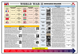 World War II Knowledge Organiser/ Revision Mat! by TandLGuru | Teaching ...