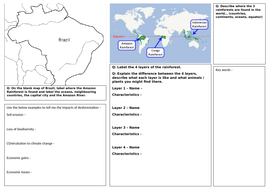 AQA GEOGRAPHY GCSE Revision sheets | Teaching Resources
