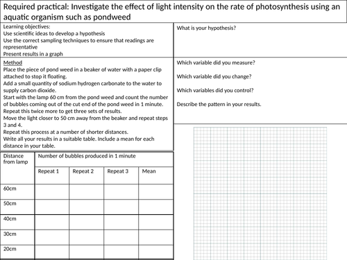 Biology Required Practical Revision Mats | Teaching Resources