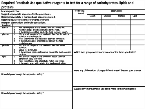 Biology Required Practical Revision Mats | Teaching Resources