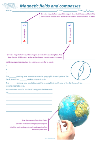 NEW AQA Magnetic Fields and Compasses GCSE Lesson | Teaching Resources