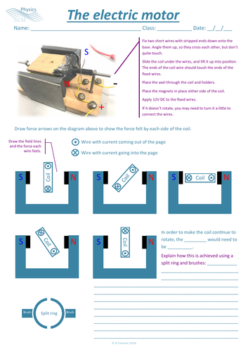 NEW AQA The Electric Motor GCSE Lesson | Teaching Resources