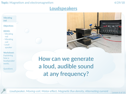 NEW AQA Loudspeakers GCSE Lesson | Teaching Resources