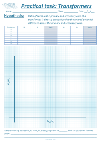 New Aqa Transformers Gcse Lesson Teaching Resources