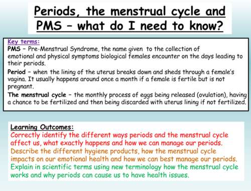 Puberty - Periods / Menstruation | Teaching Resources