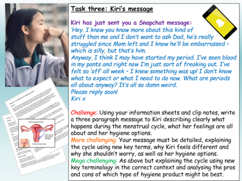 Puberty - Periods / Menstruation | Teaching Resources