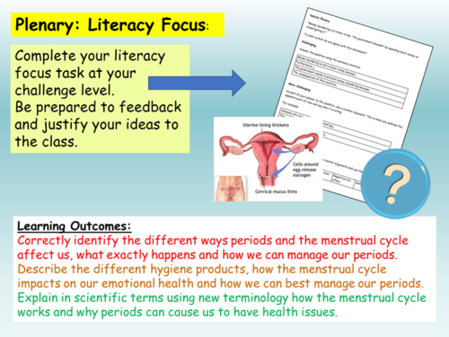 Puberty - Periods / Menstruation | Teaching Resources