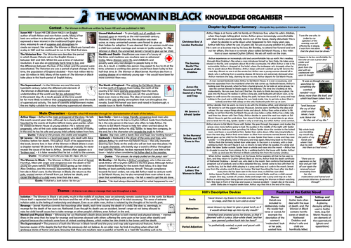 The Woman in Black Knowledge Organiser/ Revision Mat! | Teaching Resources