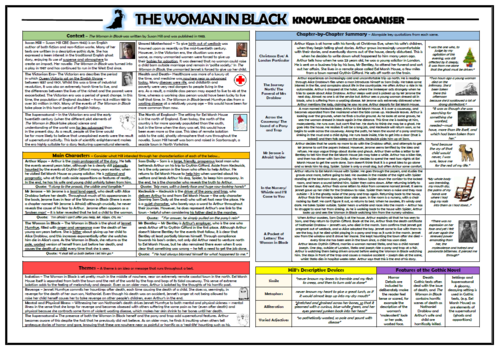 The Woman in Black Knowledge Organiser/ Revision Mat! | Teaching Resources