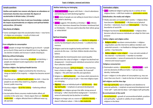 Aqa A Level Sociology Aqa A Level Sociology