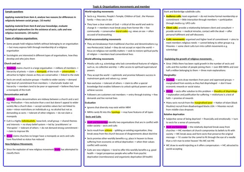 AQA A Level Sociology revision plans: Beliefs in Society | Teaching ...
