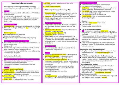 AQA A Level Sociology revision plans: Education | Teaching Resources AQA A Level Sociology revision plans: Education | Teaching Resources