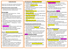 AQA A Level Sociology revision plans: Families and Households ...