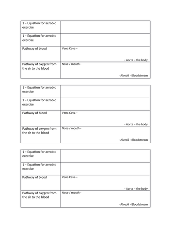 AQA GCSE PE - Magic 5: Knowledge recall starter tasks | Teaching Resources