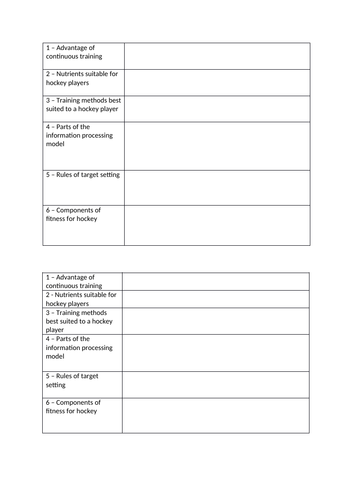 AQA GCSE PE - Magic 5: Knowledge recall starter tasks | Teaching Resources