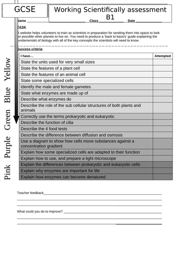 Edexcel GCSE biology assessments for paper 1 (topics 1-5) | Teaching ... Edexcel GCSE biology assessments for paper 1 (topics 1-5) | Teaching ...