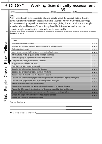 Edexcel GCSE biology assessments for paper 1 (topics 1-5) | Teaching ...