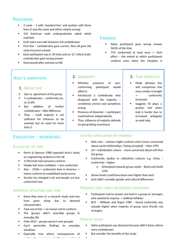 Revision posters for AQA A Level or AS Psychology - Social Influence ...