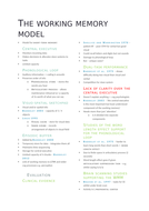 Revision posters for AQA A Level or AS Psychology - Memory | Teaching ...