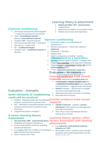 Revision posters for AQA A Level or AS Psychology - Attachment ...