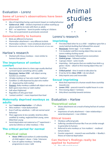 Revision posters for AQA A Level or AS Psychology - Attachment ...