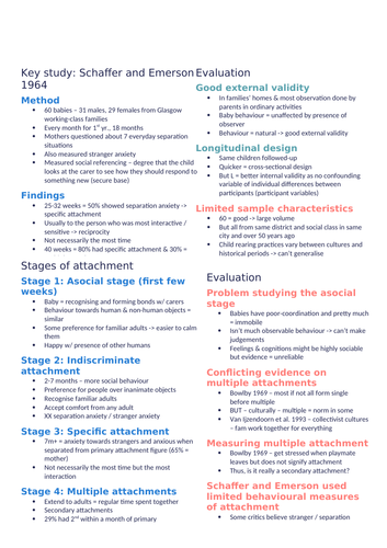 Revision posters for AQA A Level or AS Psychology - Attachment ...