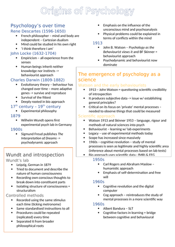 Revision posters for AQA A Level Psychology - Approaches | Teaching Resources