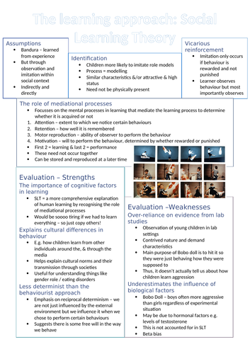 Revision posters for AQA A Level Psychology - Approaches | Teaching Resources