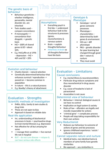 Revision posters for AQA AS Psychology - Approaches and Biopsychology ...