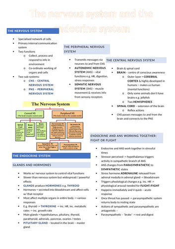 Revision posters for AQA AS Psychology - Approaches and Biopsychology ...