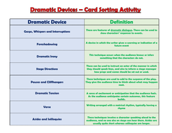 Blood Brothers - Russell's Dramatic Devices! | Teaching Resources