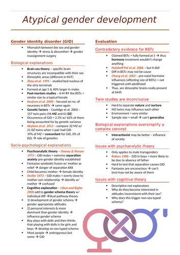 Revision posters for AQA A Level Psychology - Gender | Teaching Resources