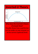 Arousal and inverted U-theory and Techniques of how to control arousal ...