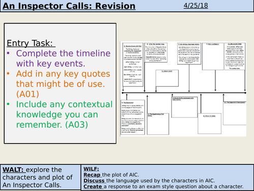 An Inspector Calls: Plot and Character Revision | Teaching Resources