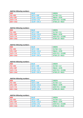 Differentiated addition and subtraction questions with word problems ...