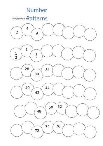 Counting in 2, 5s and 10s | Teaching Resources