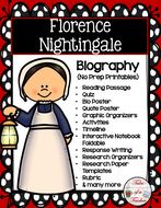 Florence Nightingale Biography | Teaching Resources