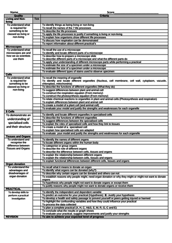 Science (Biology, Chemsitry, Physics) Checklist _KS3 (With bits of GCSE ...